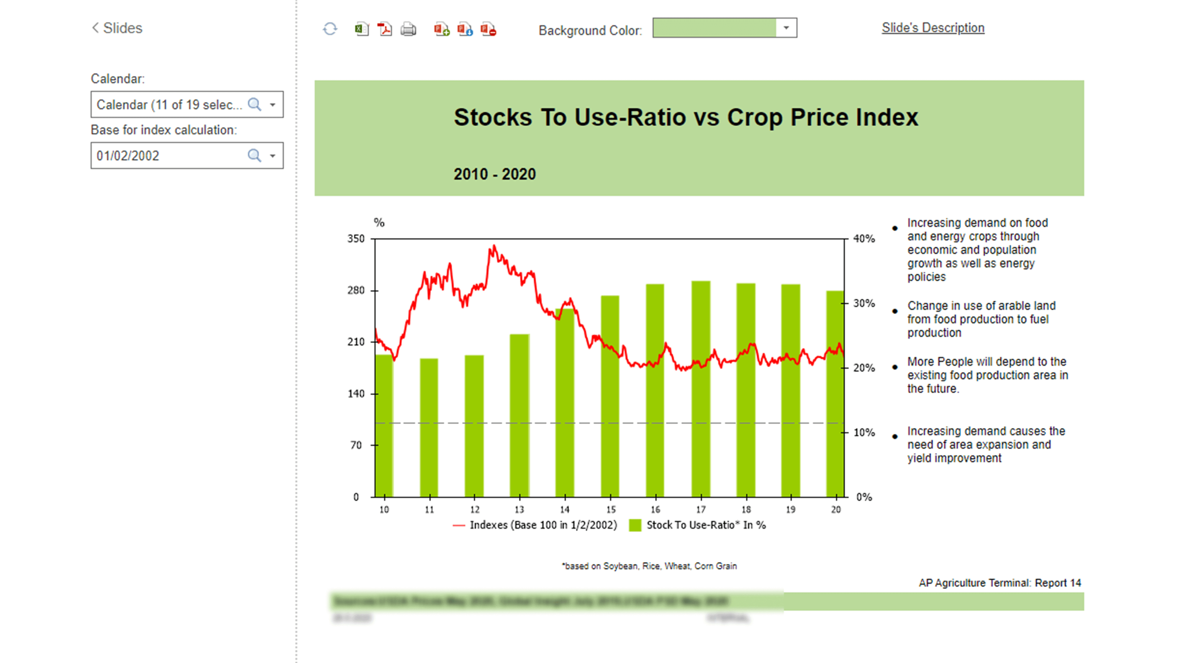 Smart Analytics | Our Customers | BASF Agricultural Terminal that Helps ...